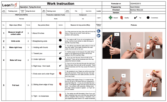 TWI Training Within Industry - LeanTrix