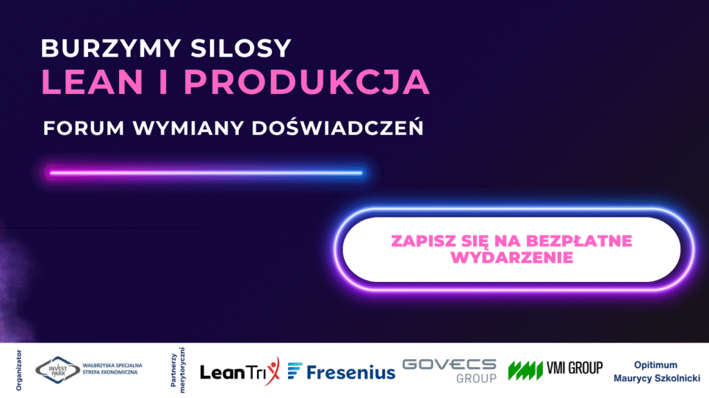 Szkolenie Lean - praktyczne wdrożenie Lean Management